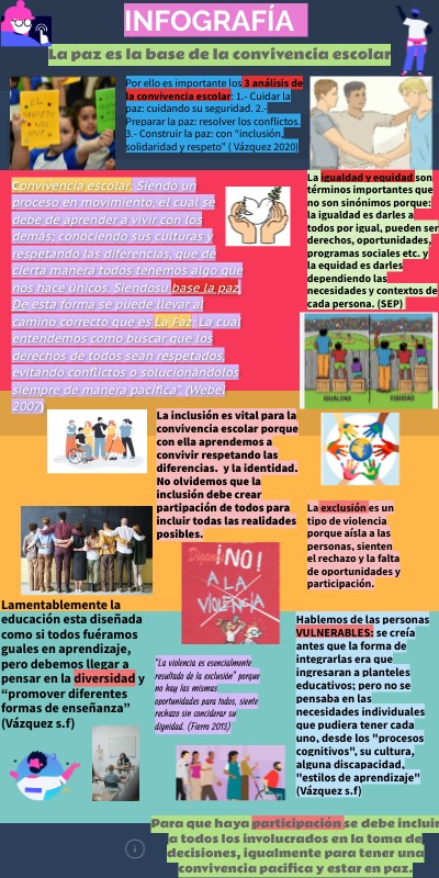 Reto 2 Definición de Conceptos