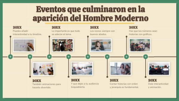Timeline Educación | Genially