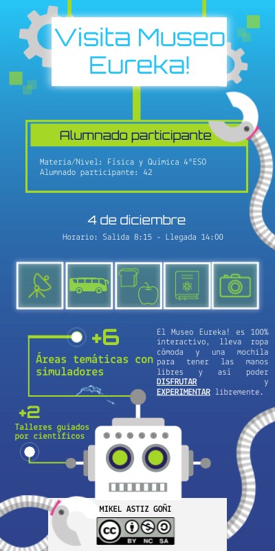 Mikel Astiz Goñi Infografía CDD | Genially