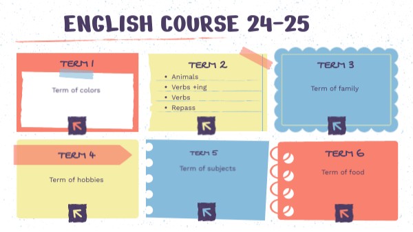 English course 24-25 | Genially