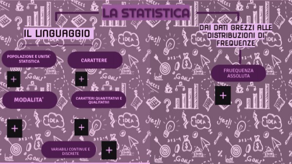 statistica miqat shafique