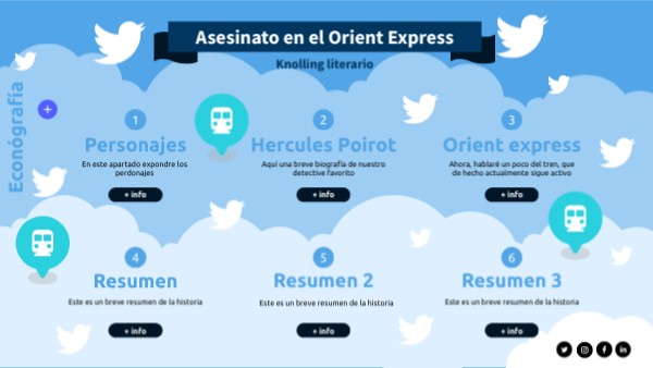 Asesinato en el Orient Expres | Genially