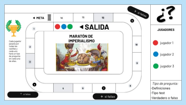 Juego de Mesa Imperialismo | Genially