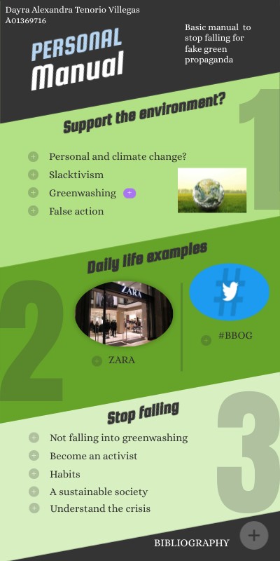 Evidence 2_Manual for dummies_A01369716