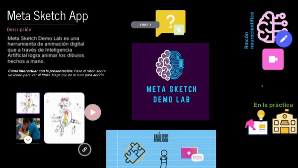 Meta Sketch App Analizar | Genially