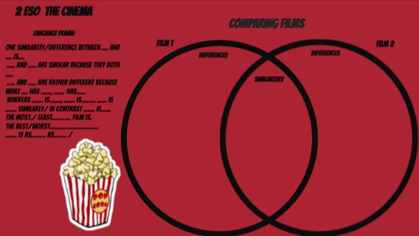 Comparing two films | Genially