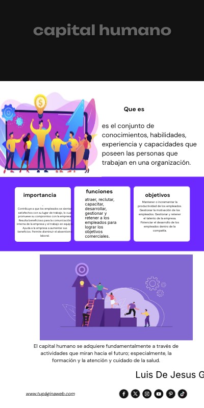 Infografía capital humano | Genially