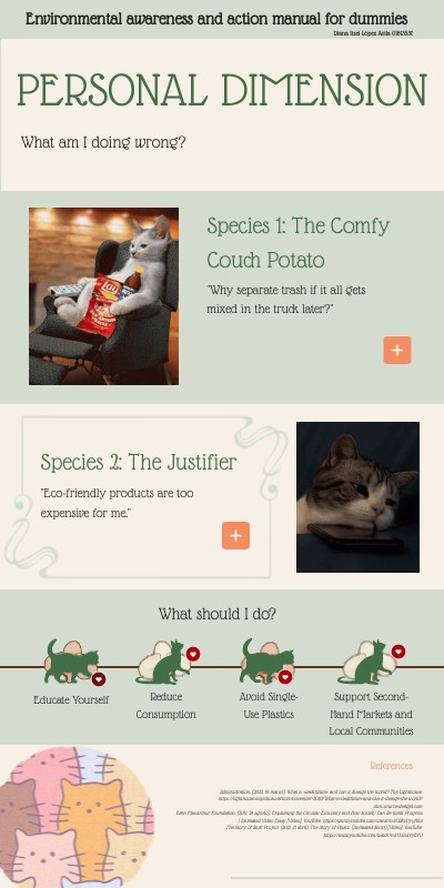 Evidence 2: Environmental awareness and action manual for dummies