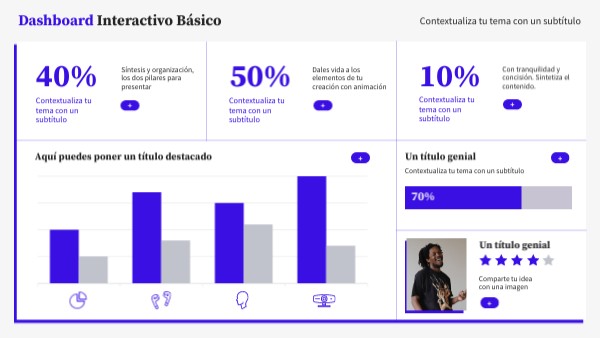 Dashboard Interactivo Básico | Genially