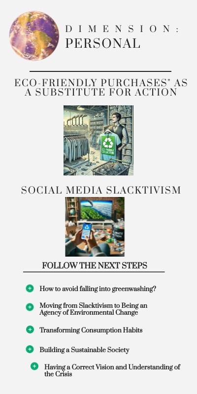 Action Manual for Dummies - JCLR | Genially