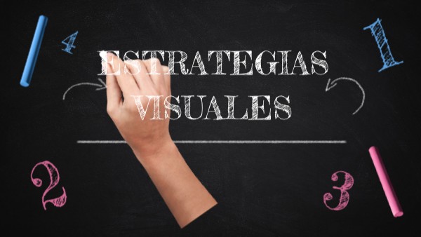 Estrategias visuales | Genially