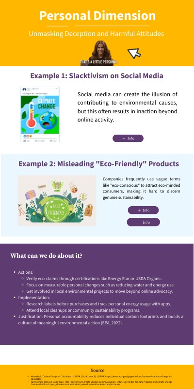 Infografía Personal | Genially