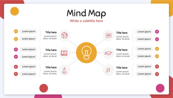 Education Mind Map | Genially