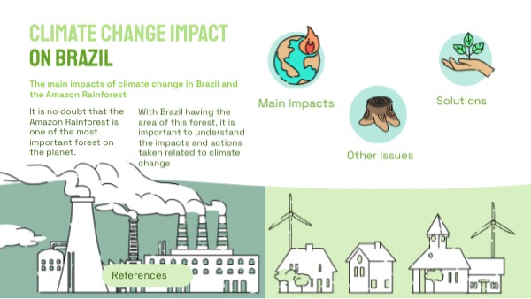 Sustainability Infographic | Genially