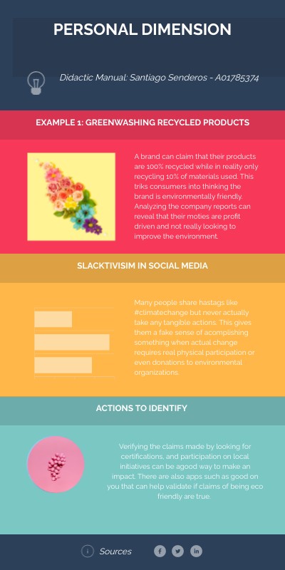 Evidence 2: Environmental awareness and action manual for dummies