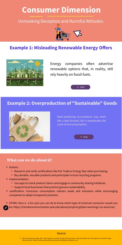 Copy - Copy - Copy - Infografía Citizen