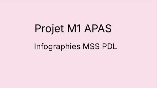 Présentation projet M1 APAS 2024 2025 | Genially