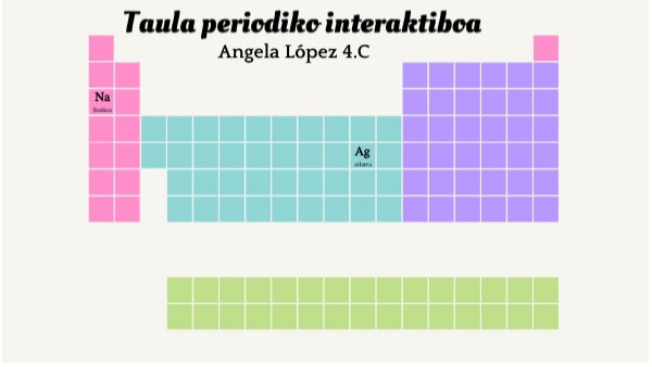Taula periodiko interaktiboa | Genially