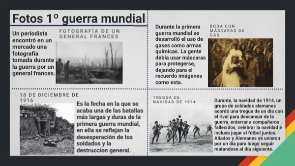 fotos primera guerra mundial | Genially