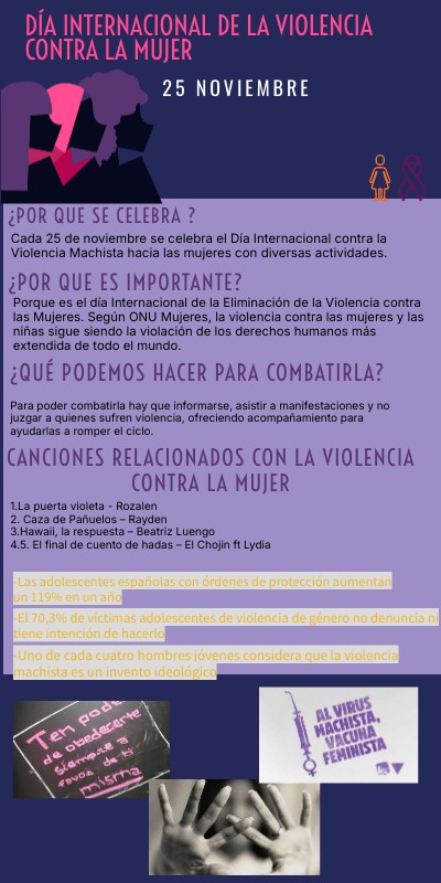 Infografía Día de la Mujer | Genially