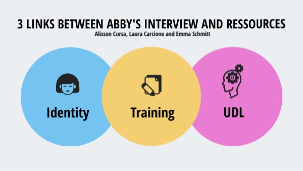 CIRCULAR PROCESS MIND MAP | Genially
