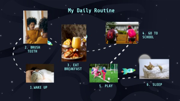 MY DAILY ROUTINE | Genially