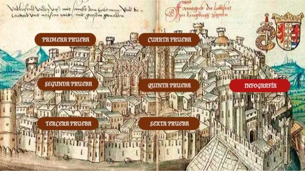 Escape room medieval | Genially