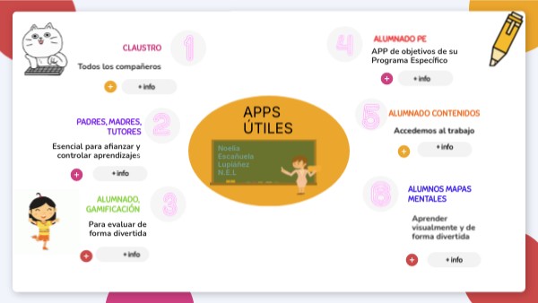 Apps útiles | Genially