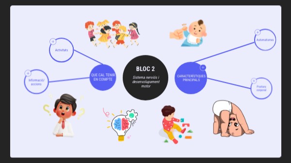 Bloc 2_Sistema nerviós i desenvolupament motor | Genially