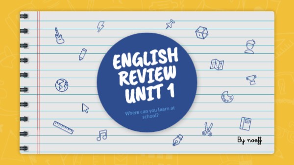 Review Unit 1 Kids can 1-2 | Genially