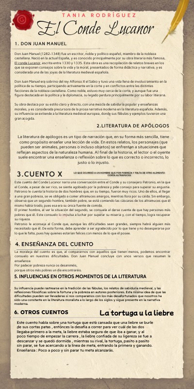 EL CONDE LUCANOR | Genially