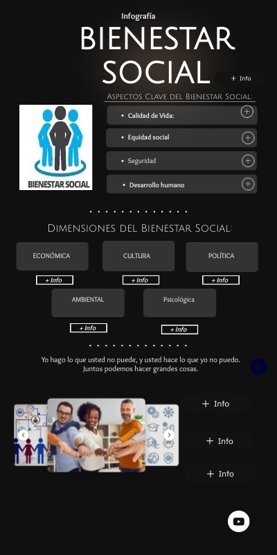 Bienestar social | Genially