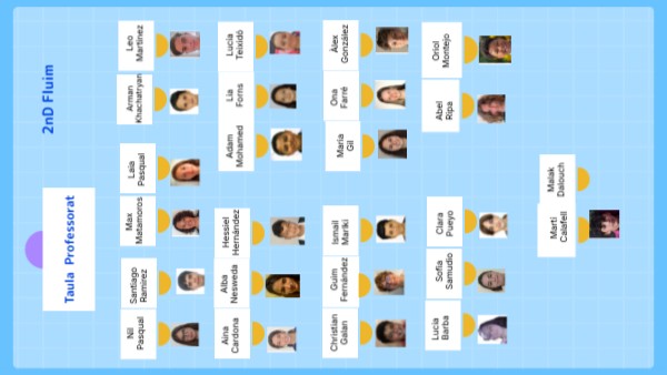 Seients classe 2nD Desembre