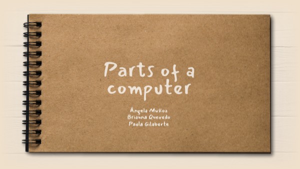 Parts of a Computer (Tecnología)