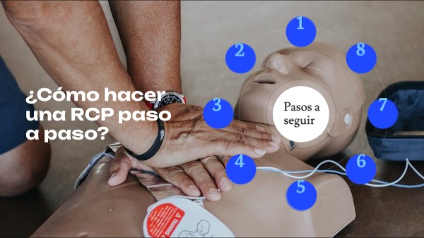 Infografía Pasos RCP | Genially