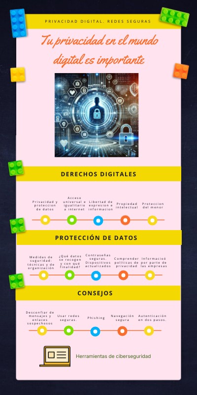 infografía_privacidad_digital_jmvazquez