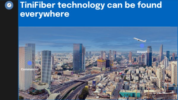 Regional spotlight interactive map | Genially