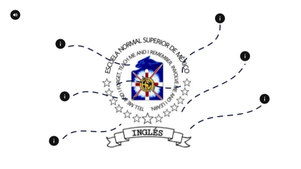 ENSM Inglés | Genially