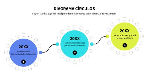 Diagrama círculos II