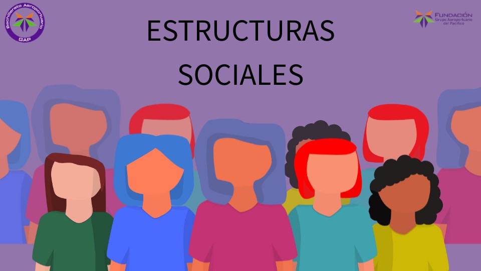 3. Estructuras sociales | Genially