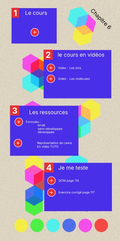 Chapitre_6 | Genially