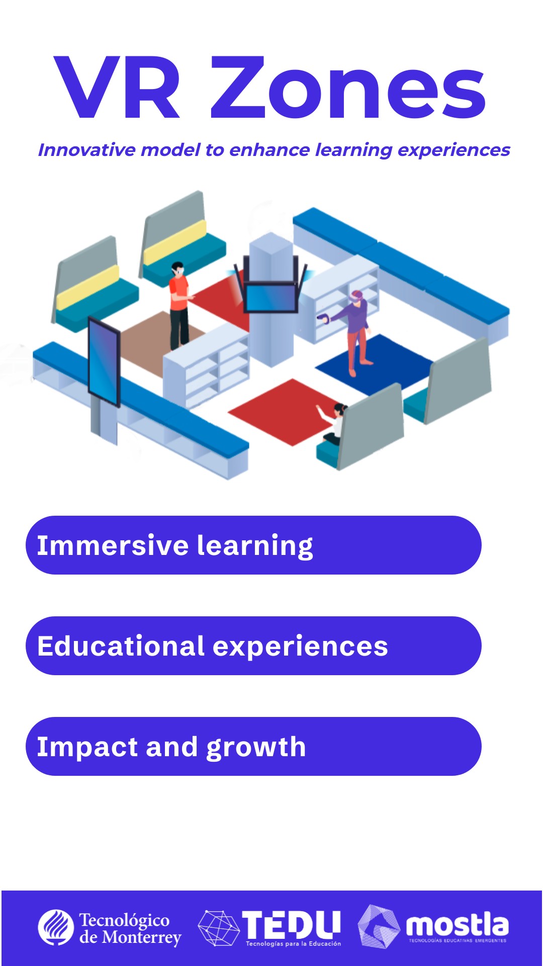 Recorrido Zonas VR (ENGLISH) | Genially