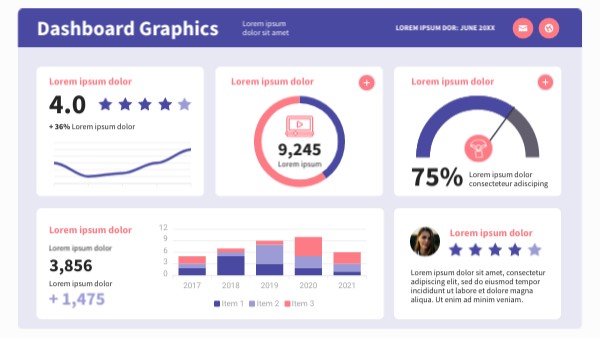 DASHBOARD IV | Genially