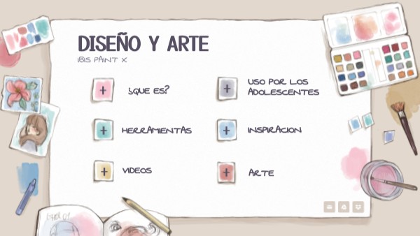 IBIS PAINT X (SI, 3°3) | Genially