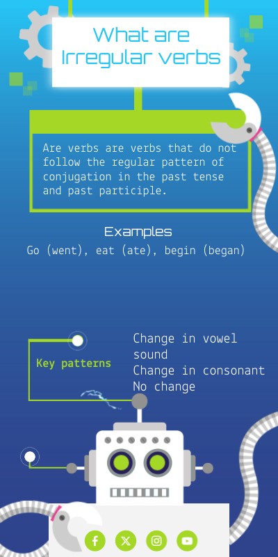 Irregular verbs in past | Genially