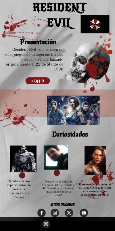 Resident Evil Infografía