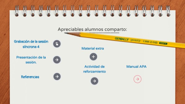 GRAB 1G S4 | Genially