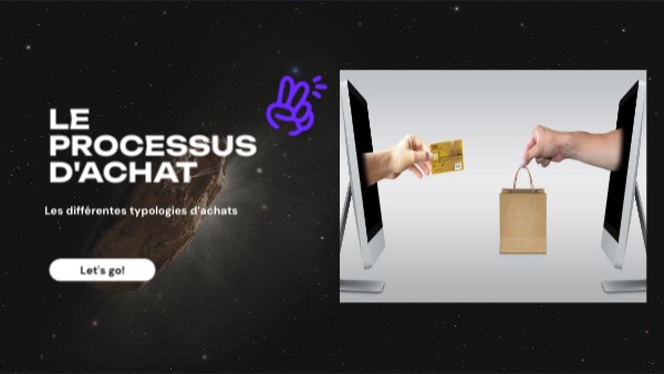 lenaBEGOUT processus d'achat | Genially