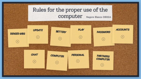 Rules for the proper use of computer