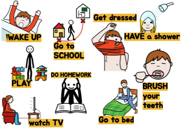 DAILY ROUTINES | Genially